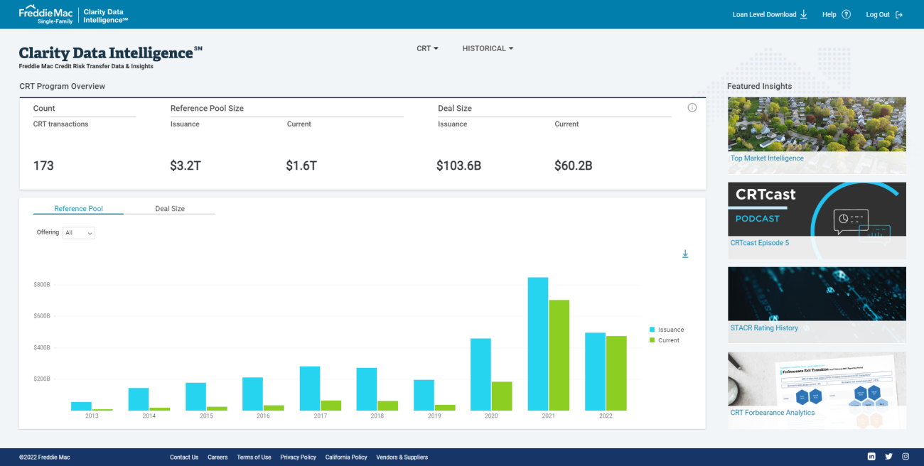 New Clarity URL and Other Changes - Capital Markets